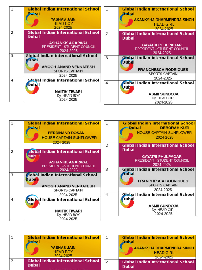 BADGES_PPT (1) | PDF