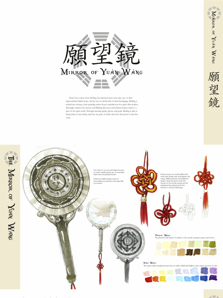 Mirror of Yuan Wang | PDF