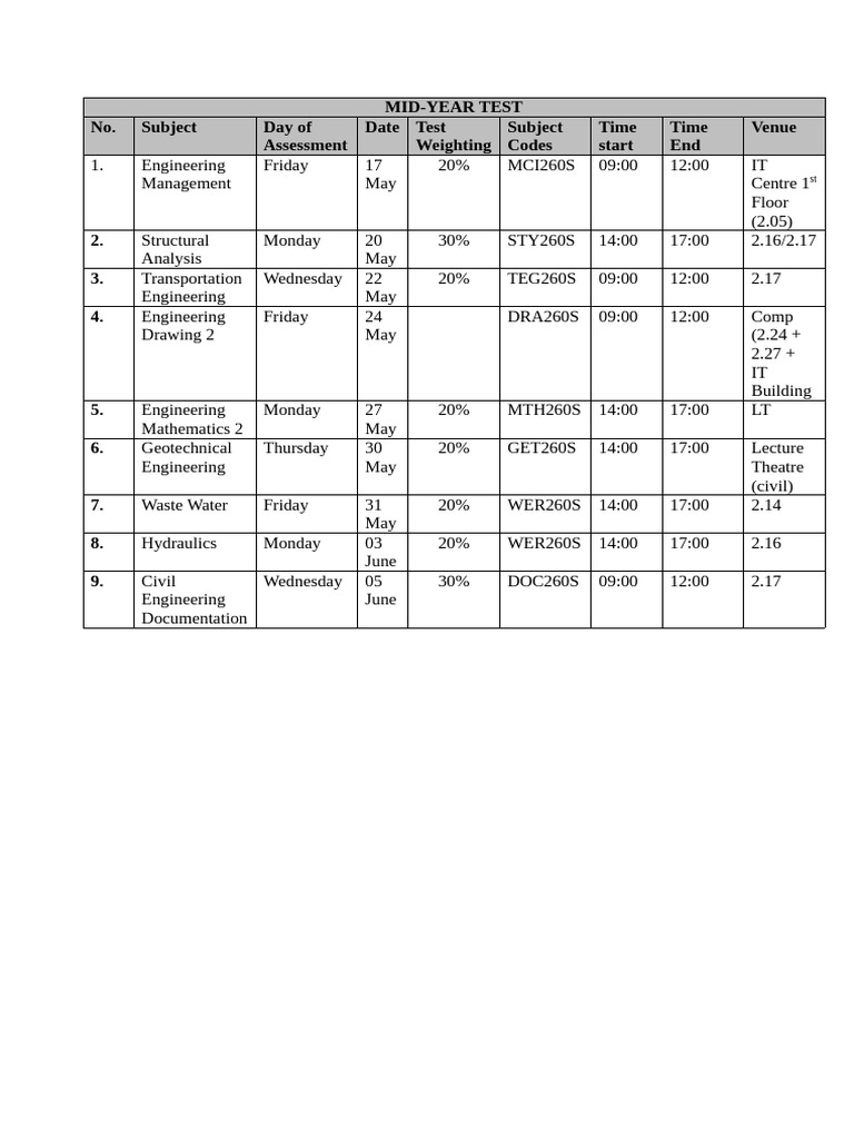 Mid Sem Timetable | PDF