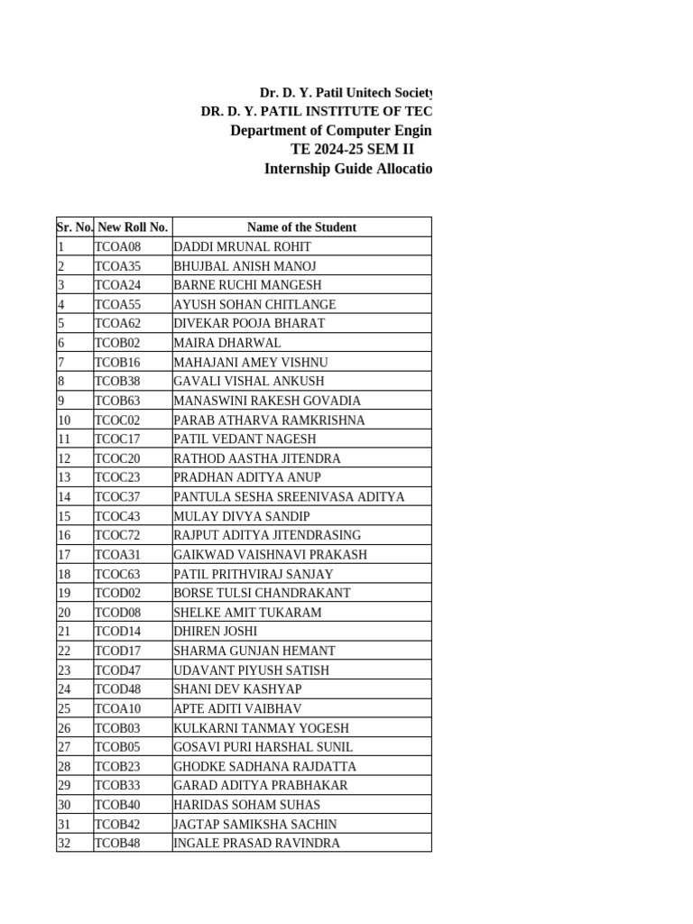 Final_Internship Guide Allocation 2024-25 | PDF