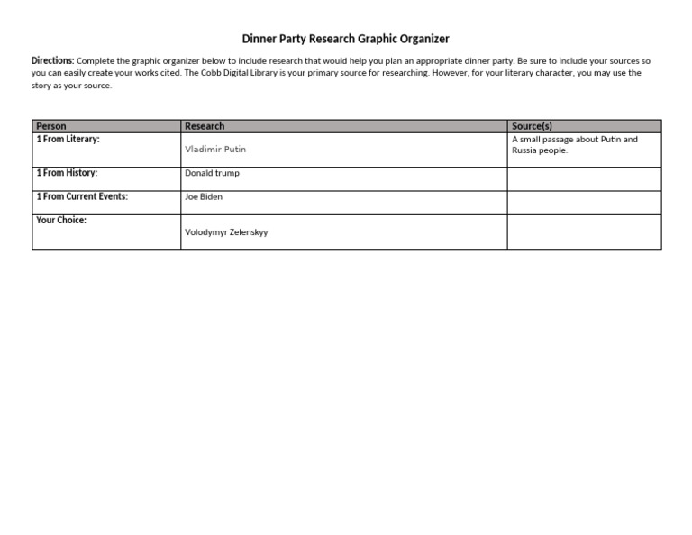 Dinner Party Research Organizer Template | PDF
