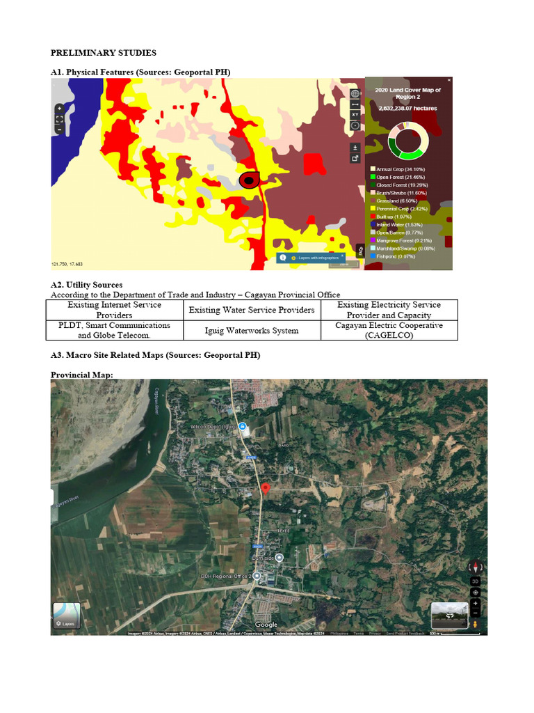 Preliminary-Data 058 Aglugub | PDF | Flood | Earth Sciences