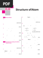 Structure of Atom NEET PYQ SOLUTION | PDF