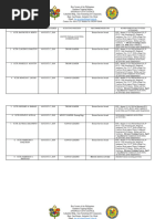 Investiture Script BSP and GSP (Filipino) | PDF | Girl Guiding And Girl ...