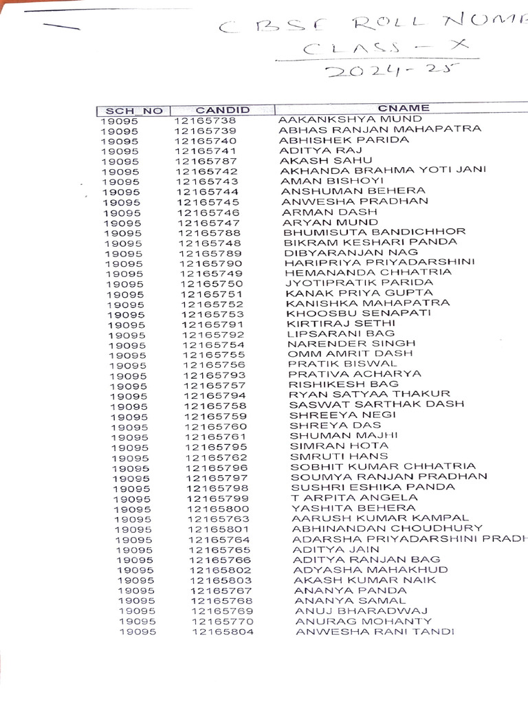 CBSE Roll No Class-X(2024-25) | PDF