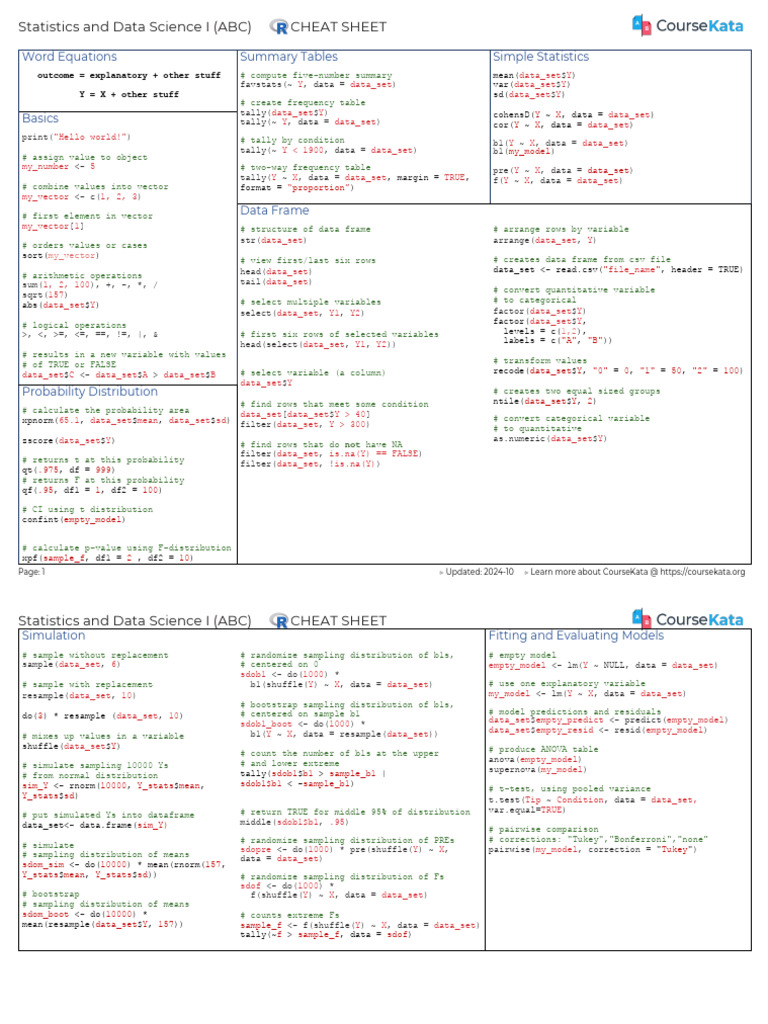 r-cheatsheet-ABC | PDF | Statistics | Statistical Theory