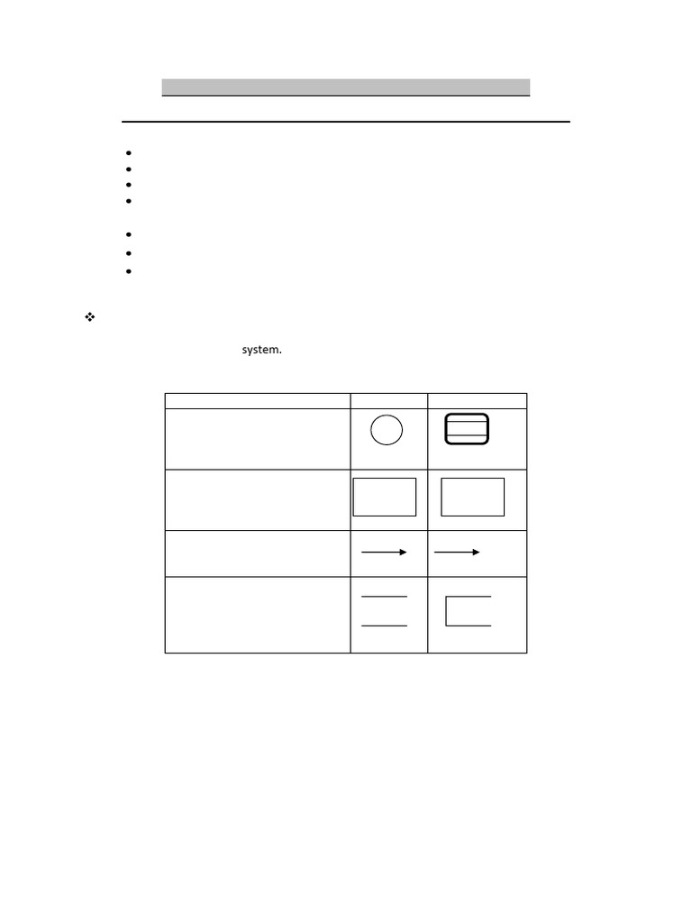 SEM3_Unit4-SAD | PDF | Computing | Software Engineering
