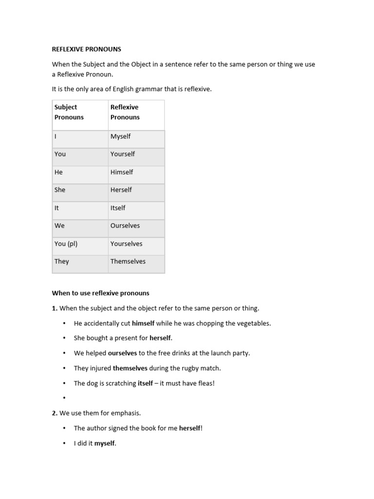 Understanding Reflexive Pronouns in English | PDF