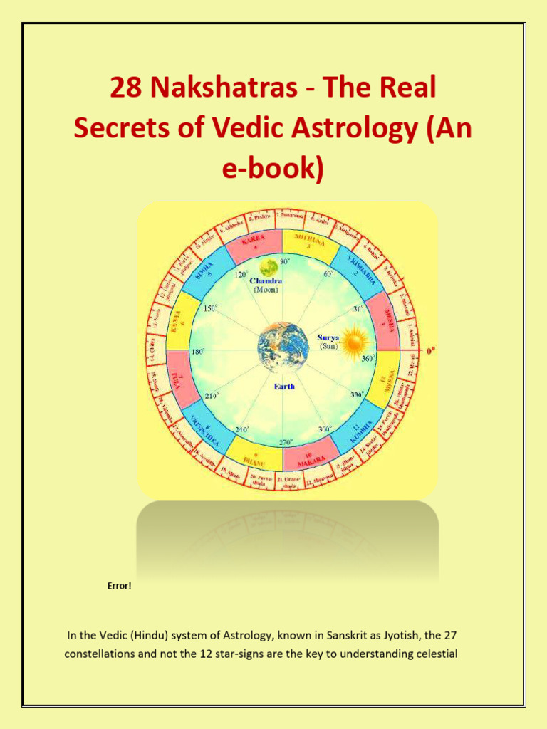 28 Nakshatras-Real Secrets of Vedic Astrology | PDF | Hindu Astrology | Astrological Sign