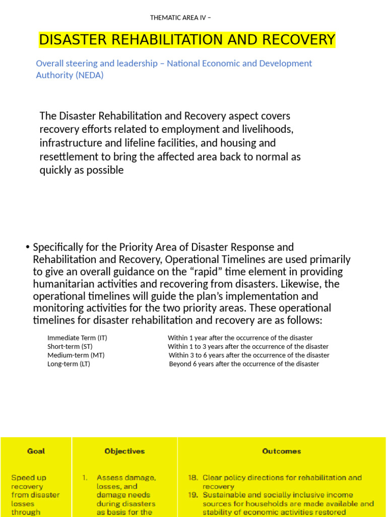 NDRRMP-Pre-Publication | PDF | Monitoring And Evaluation | Economies