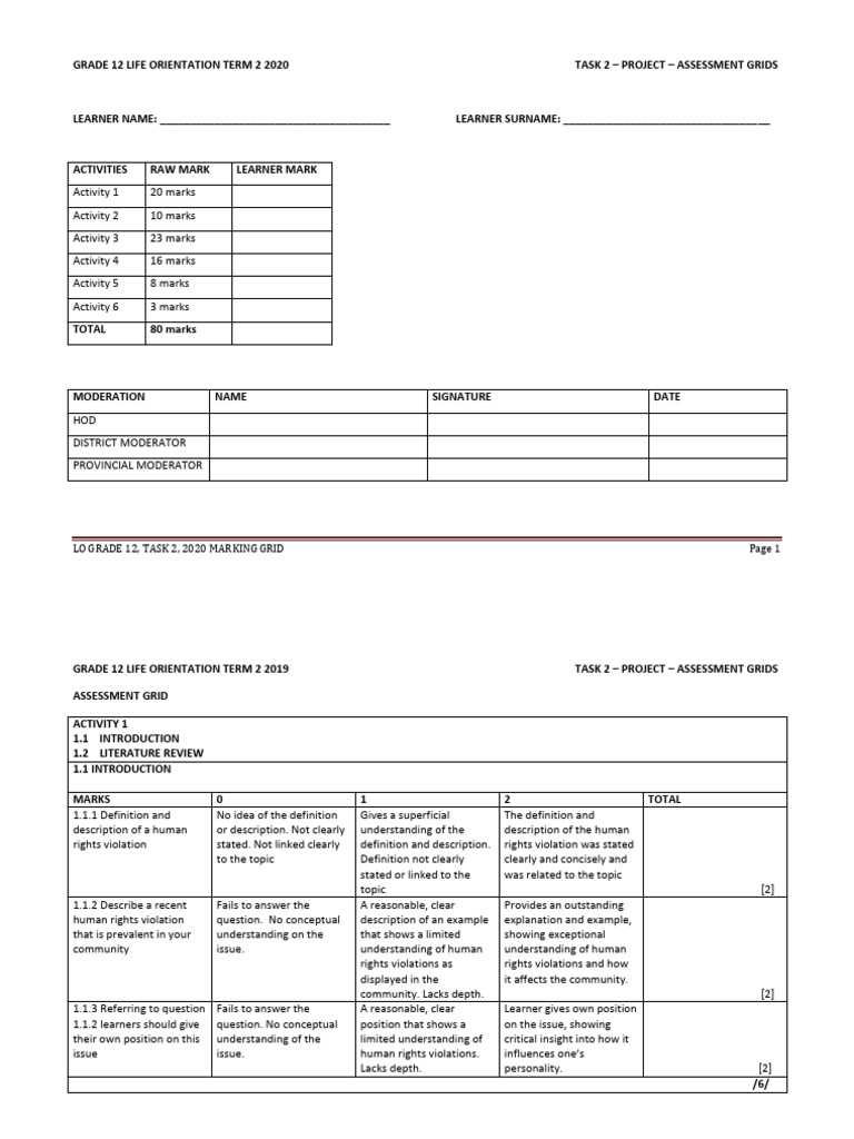 Grade 12 Life Orientation Task 2 Grid | PDF | Reason | Rights