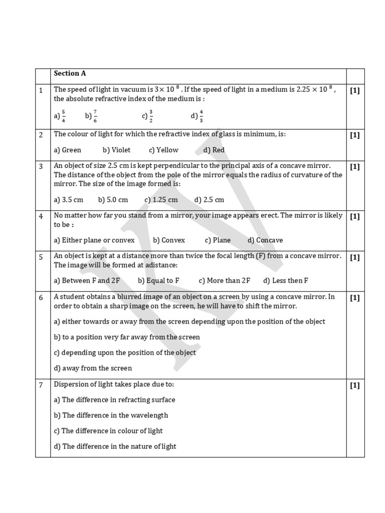 Light 80marks | PDF | Mirror | Optics