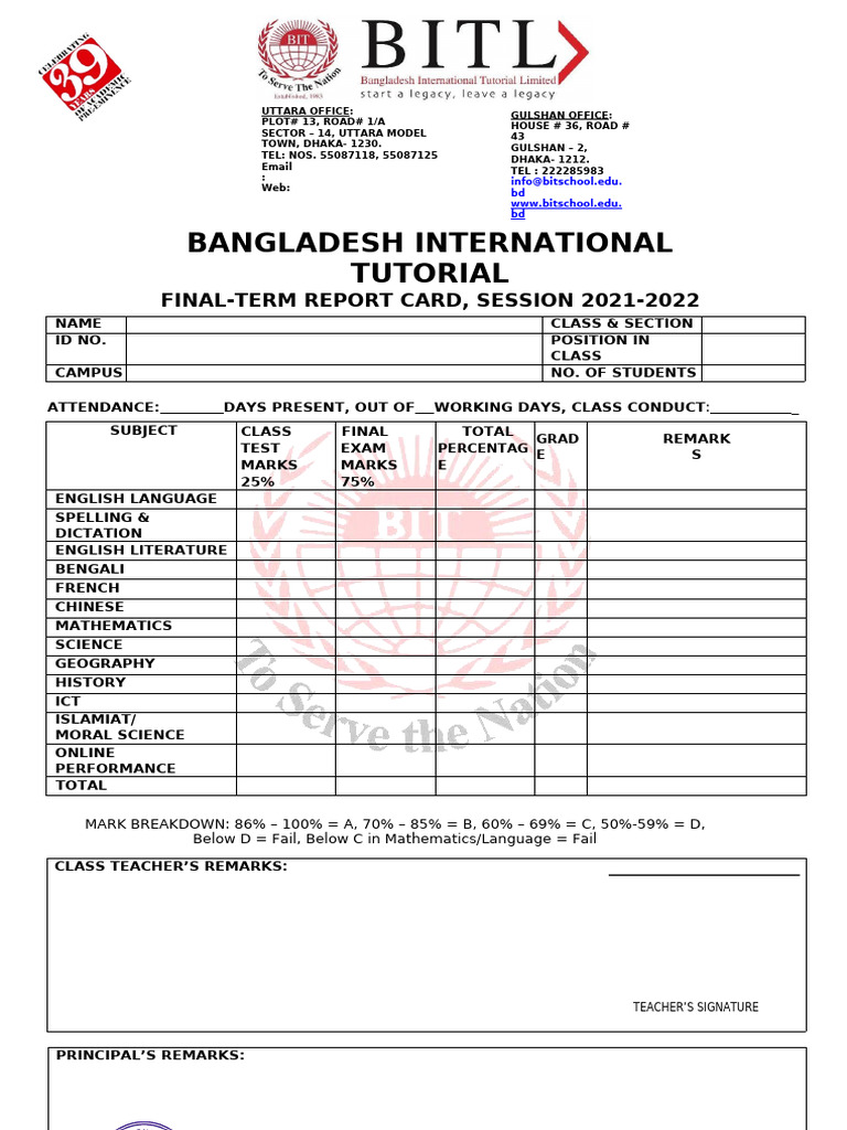 00vi Final-Term Report Card 2022 | PDF