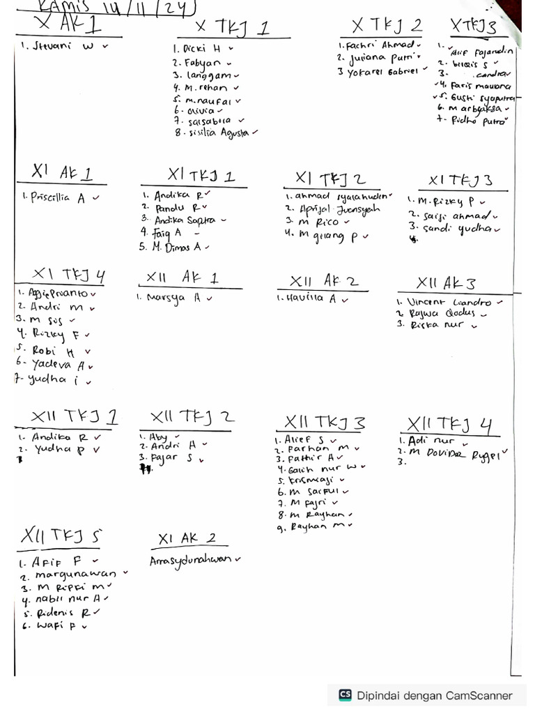 Rekapitulasi Keterlambatan Kelas X-XII (14 November 2024) | PDF