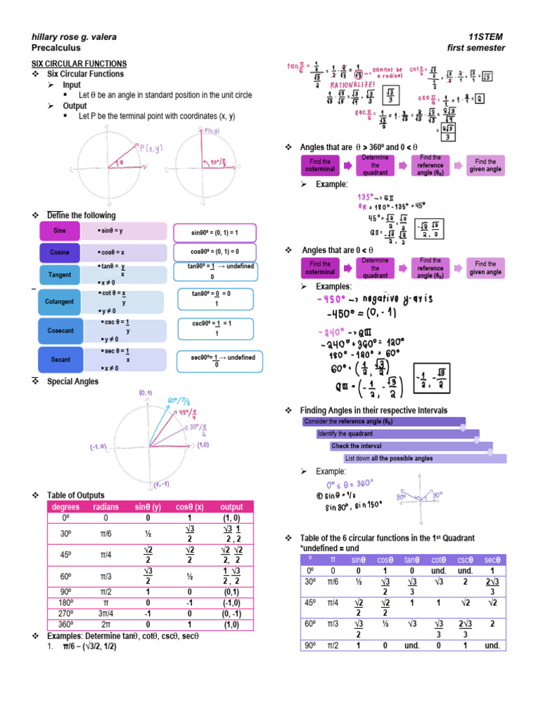 11 Precalc 2nd Quarter Pdf Cartesian Coordinate System Asymptote