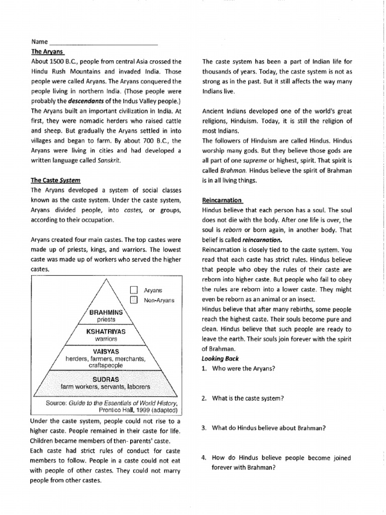 Do Now ARYAN INVASION AND CASTE SYSTEM | PDF