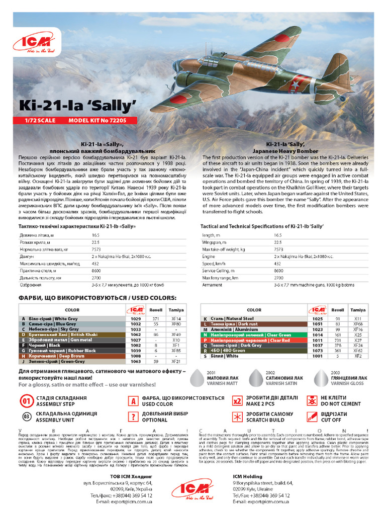 81 Instructions | PDF