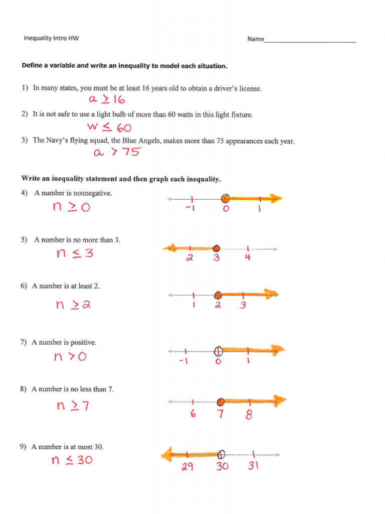 Inequality Intro HW (ANSWERS) | PDF