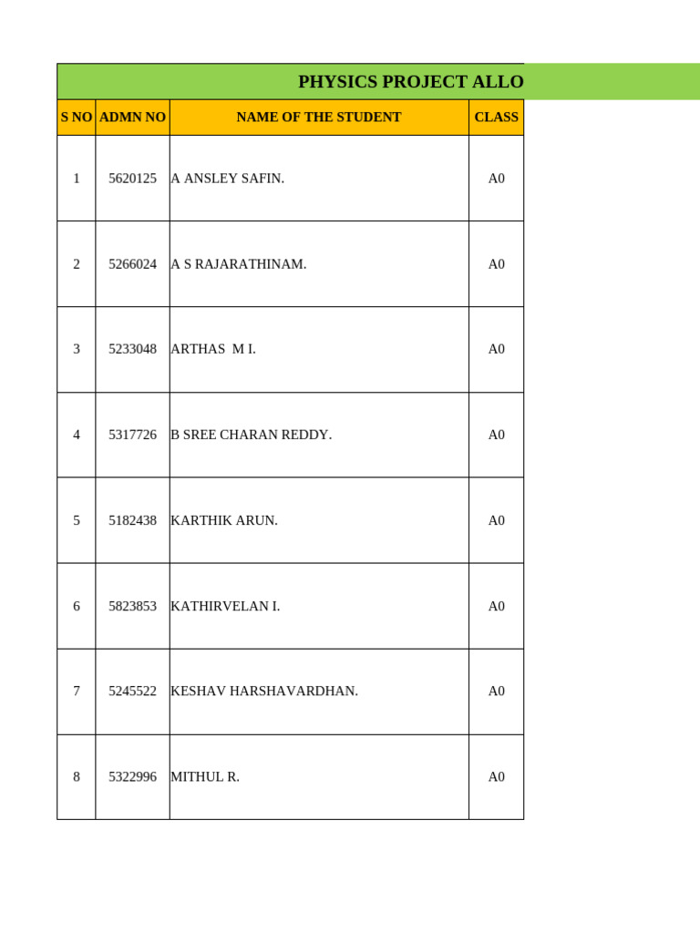Physics Project Name List 2024-25 | PDF | Transformer | Inductor