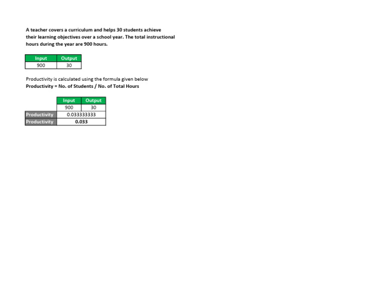 04 Labor PR Sample 4 | PDF