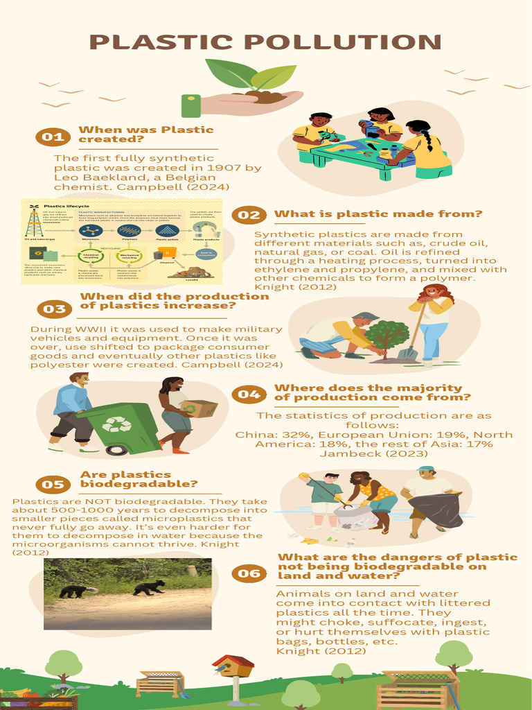 Plastic Pollution Infographic | PDF | Plastic | Biodegradation