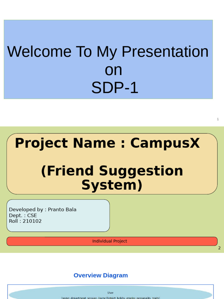 SDP-1 Presentation Pranto Bala 02 | PDF