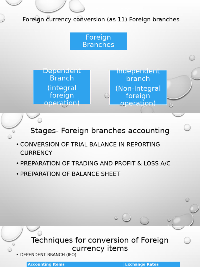 Foreign Currency Foreign Branches | PDF