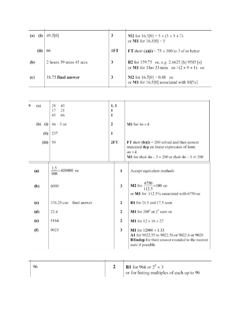 test chapter 1ms | PDF