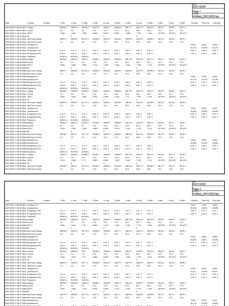 LC180 FN5306 479 Spreadsheet | PDF | Hertz | Frequency
