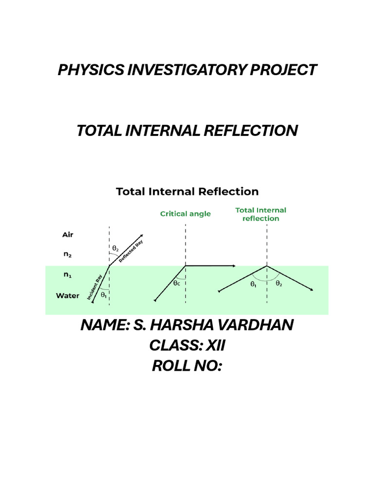 Tir in Water | PDF | Reflection (Physics) | Refraction
