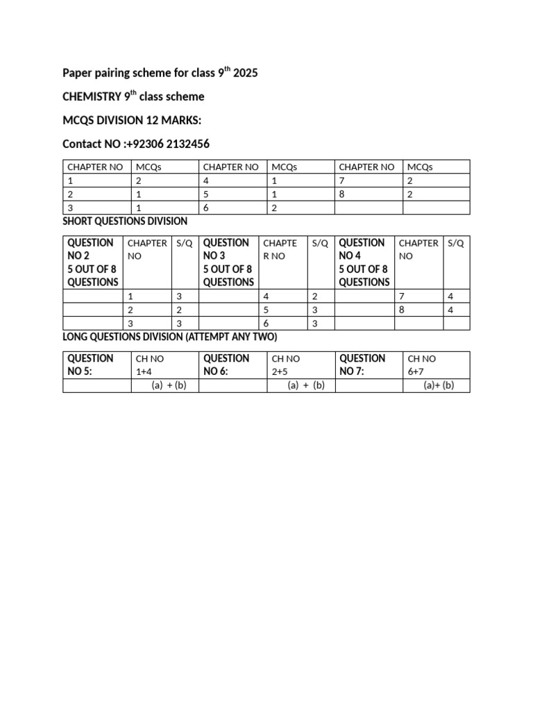 Class 9 Chemistry Pairing Scheme 2025 | PDF