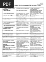 Causes of The Civil War Worksheet | PDF | Crimes Against Humanity ...