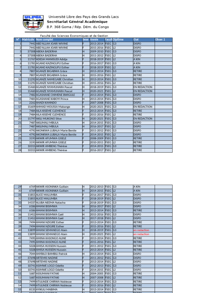 Diplome Disponible Ulpgl Depuis 20218-2023 | PDF