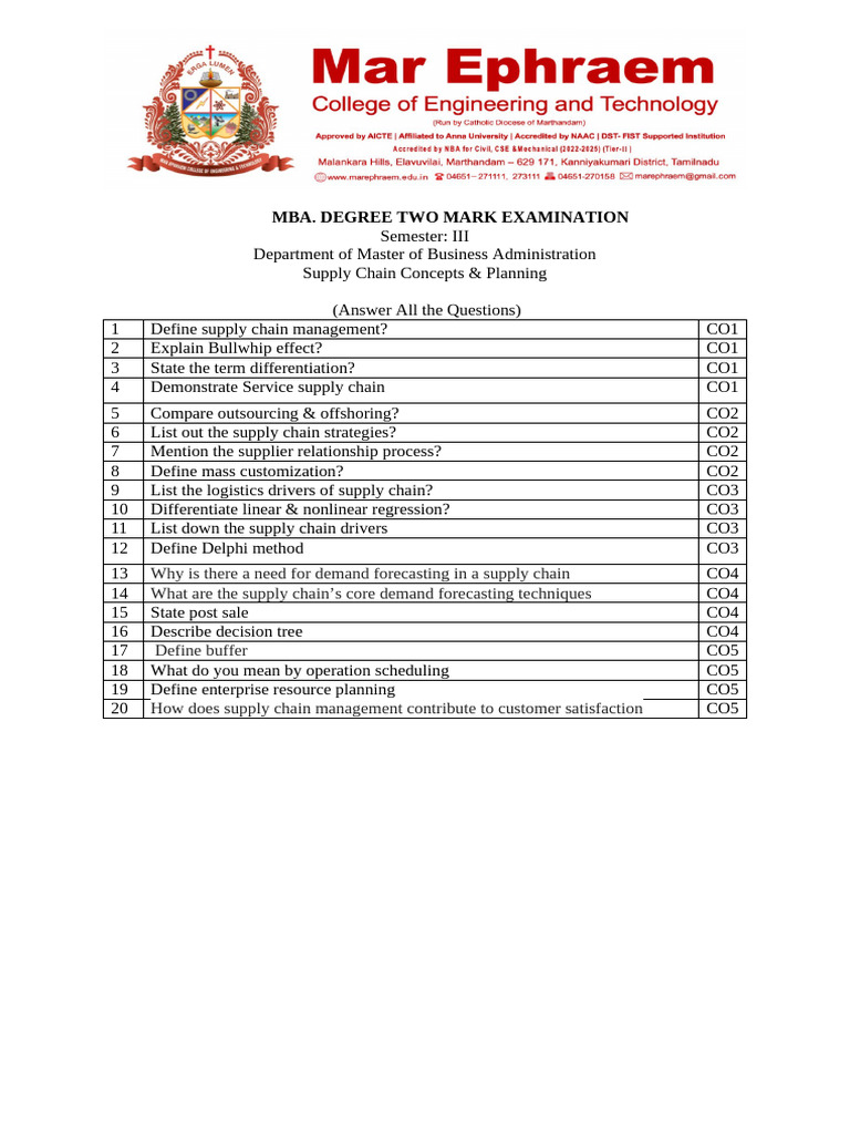 SCCP 2 MARKS QUESTION | PDF