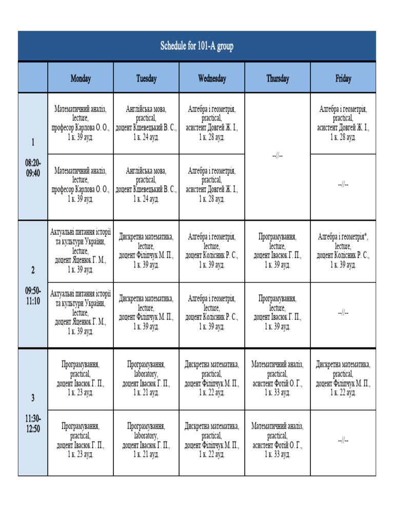 Schedule For 101-? Group | PDF