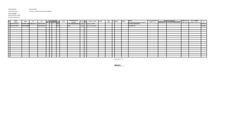 Format Data PTK Per Desember 2024 | PDF