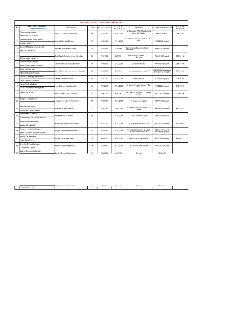 Directorio Estudiantes 4° "A" 2023 | PDF