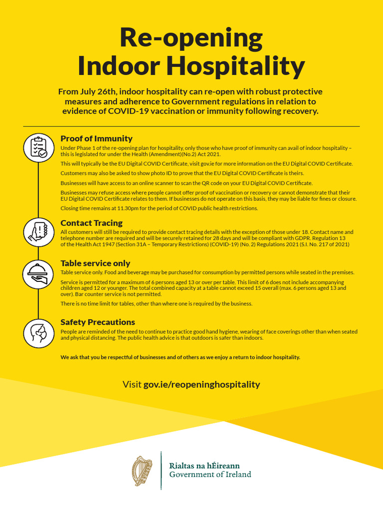 Indoor Hospitality Reopening Guidelines | PDF
