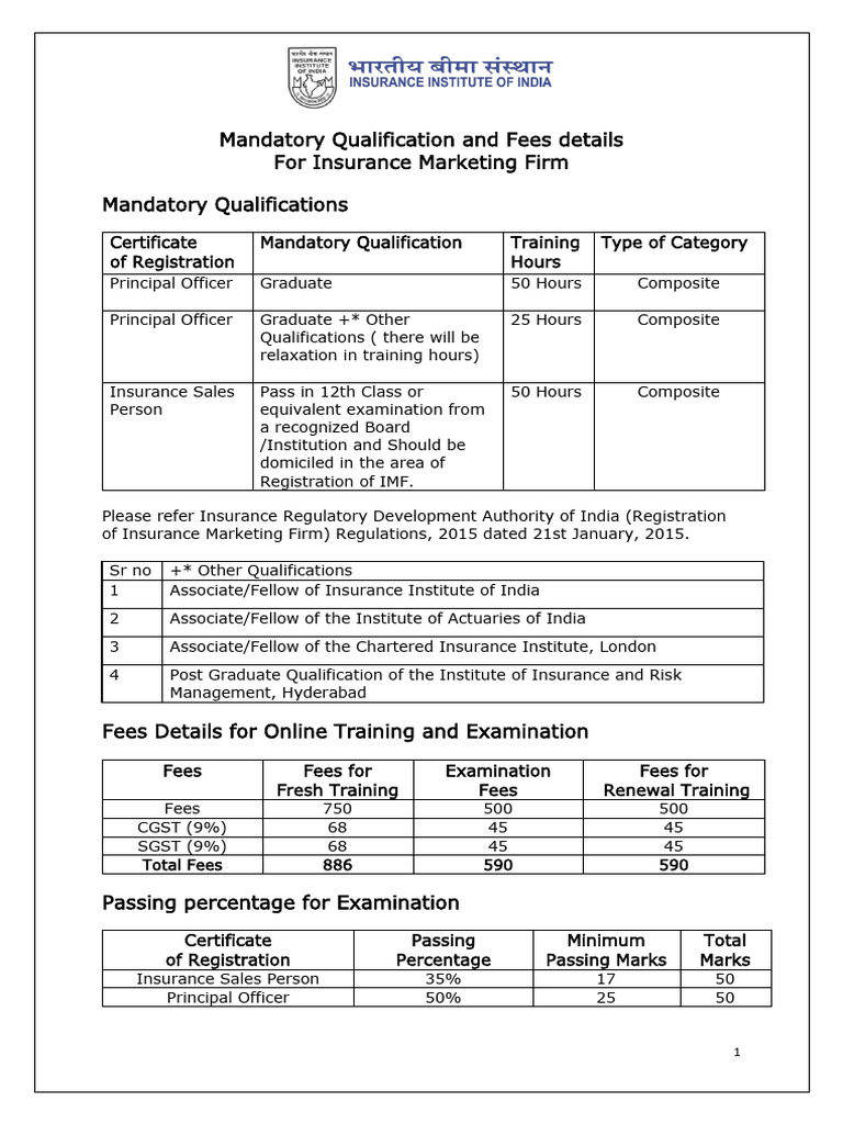 Mandatory Qualification & Fees Structure - IMF | PDF