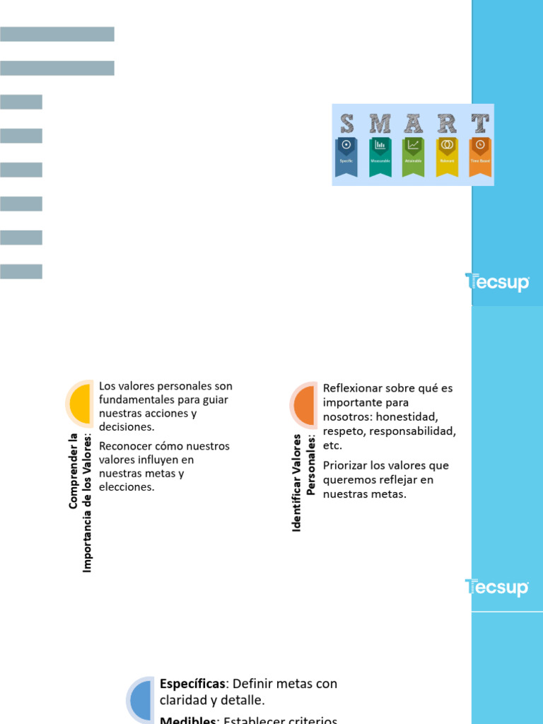 Valores y Metas SMART en Acción | PDF