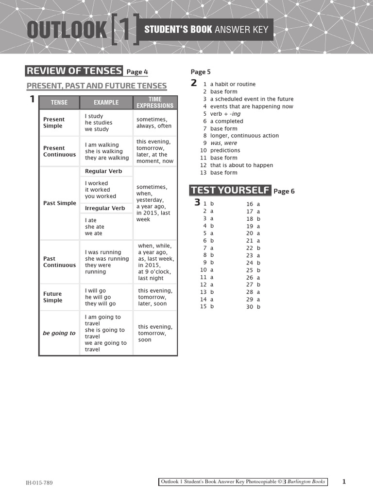 Outlook1 ANK SBSpa | PDF | Grammatical Tense | English Language