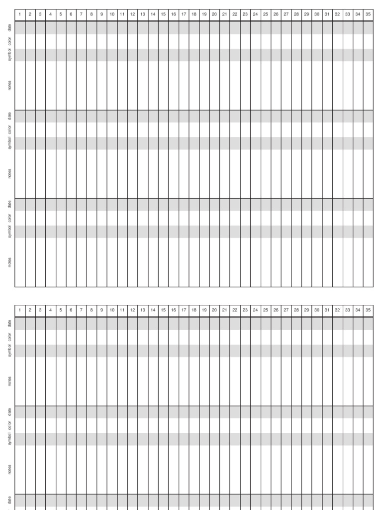FEMM Practice Chart | PDF