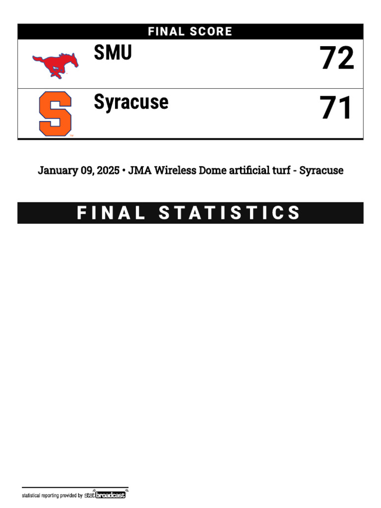 SU_SMU_box | PDF | Sports | Team Sports