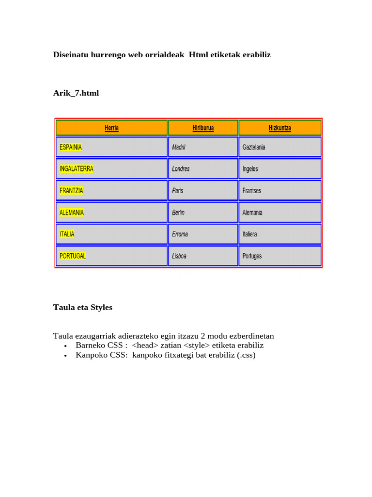 3 Arik HTML78 | PDF