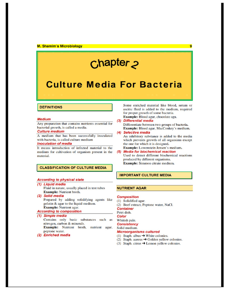 Culture Media - Clinico Basic Microbiology | PDF