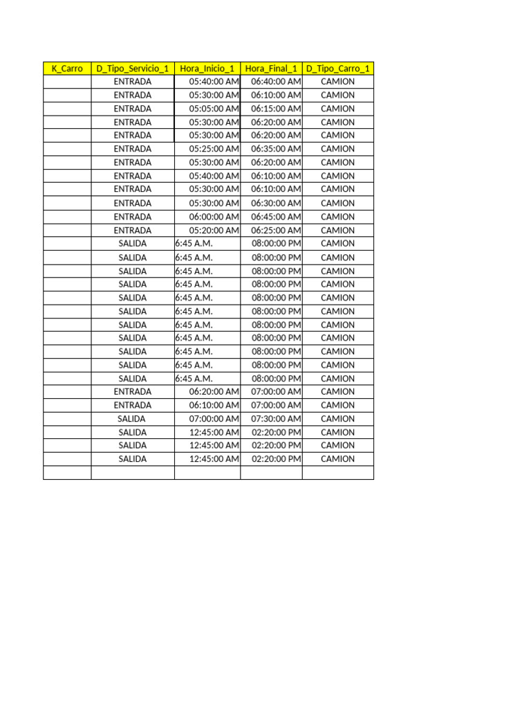 Programacion Silma | PDF
