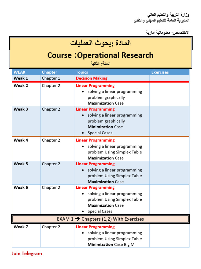 TS2 Operational Research Syllabus | PDF | Linear Programming | Mathematical Relations