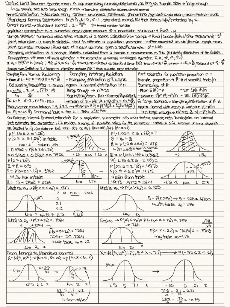 STATS CHEAT SHEET | PDF | Estimator | Econometrics