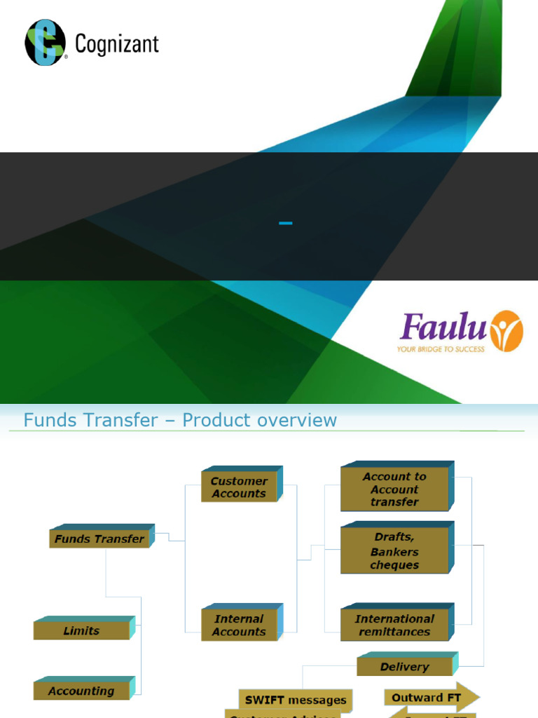 1 Fund Transfer - Faulu - 1.0 | PDF | Credit Card | Debits And Credits
