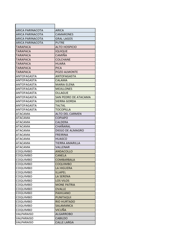 Municipios Por Region | PDF | Chile
